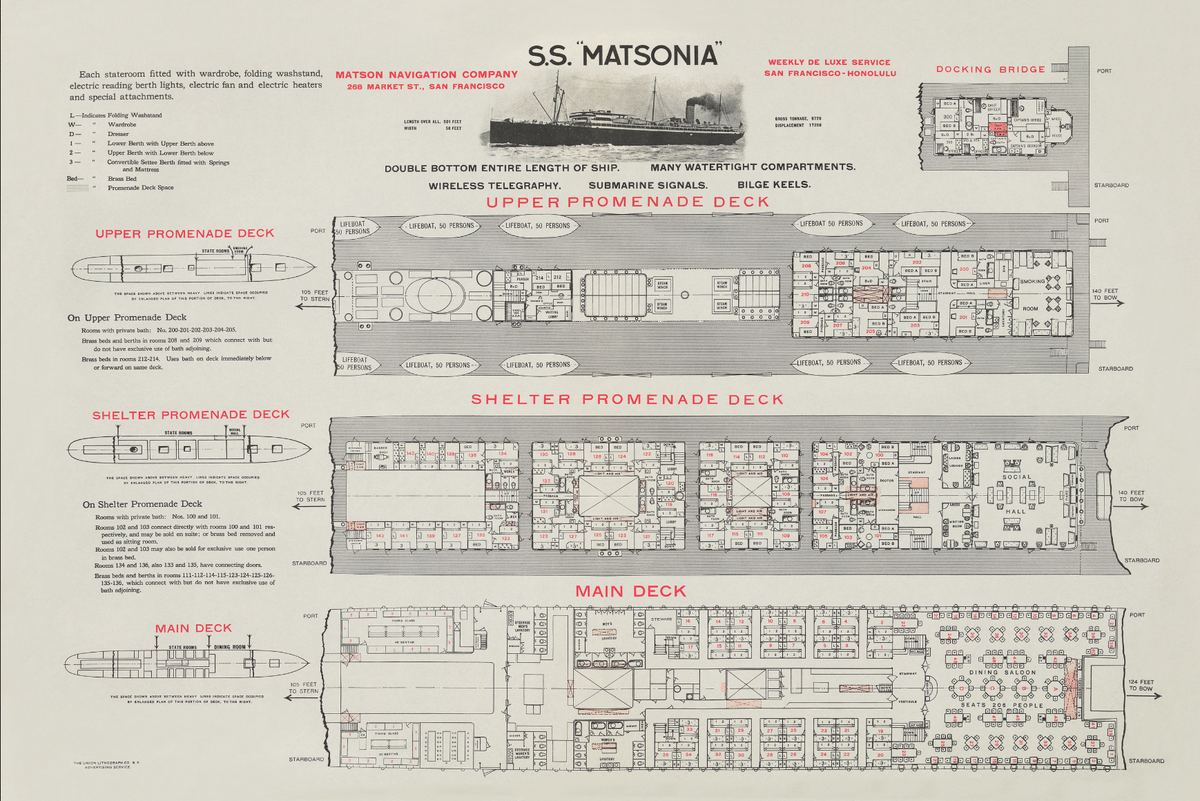 S.S. Matsonia Deck Plan, 1926